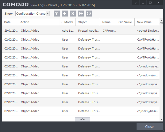 Configuration Changes Logs, Configuration Management Tools | Internet Security
